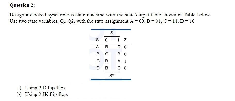 Solved Design a clocked synchronous state machine with the | Chegg.com