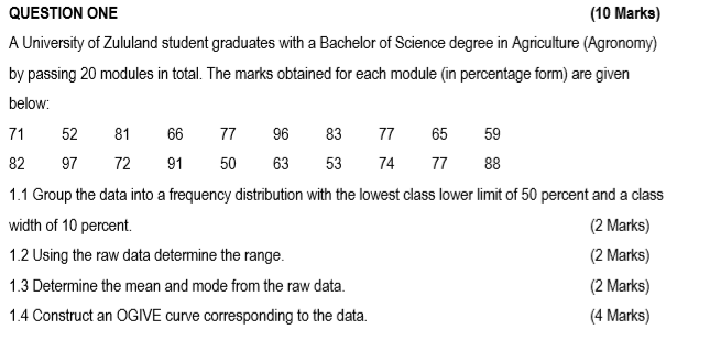 Solved QUESTION ONE (10 Marks) A University of Zululand | Chegg.com