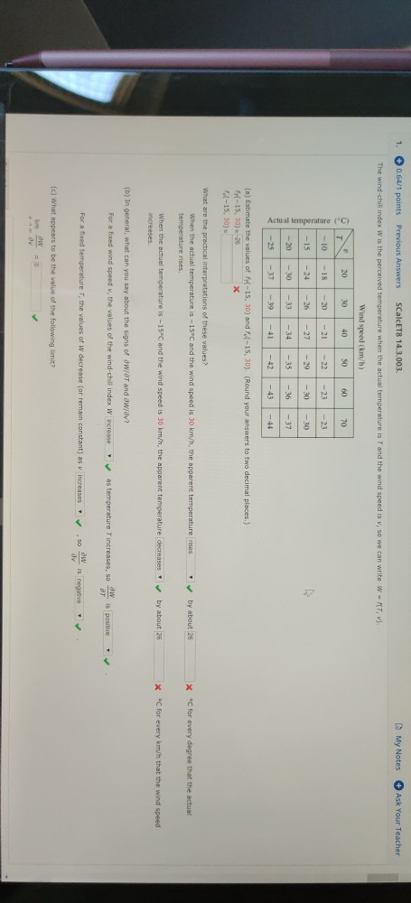 Solved 24. 0/1 points Previous Answers ScalcET8 14.3.098. My | Chegg.com