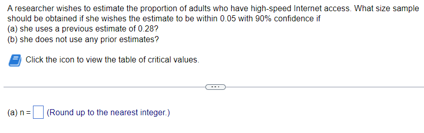 Solved A researcher wishes to estimate the proportion of | Chegg.com