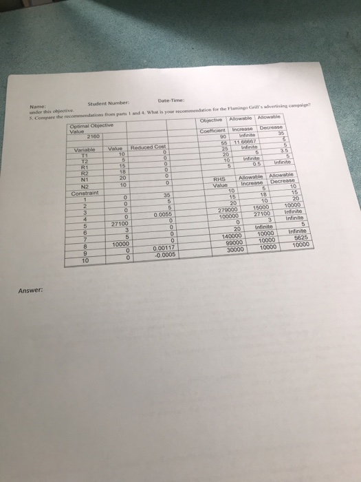 Case Problem PLANNING AN ADVERTISING CAMPAIGN The | Chegg.com