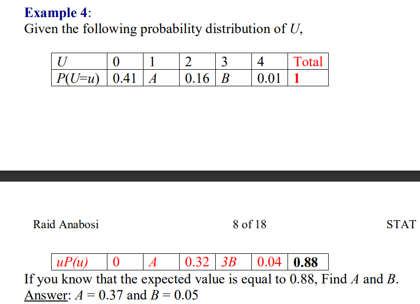 Solved Example 4: Given the following probability | Chegg.com