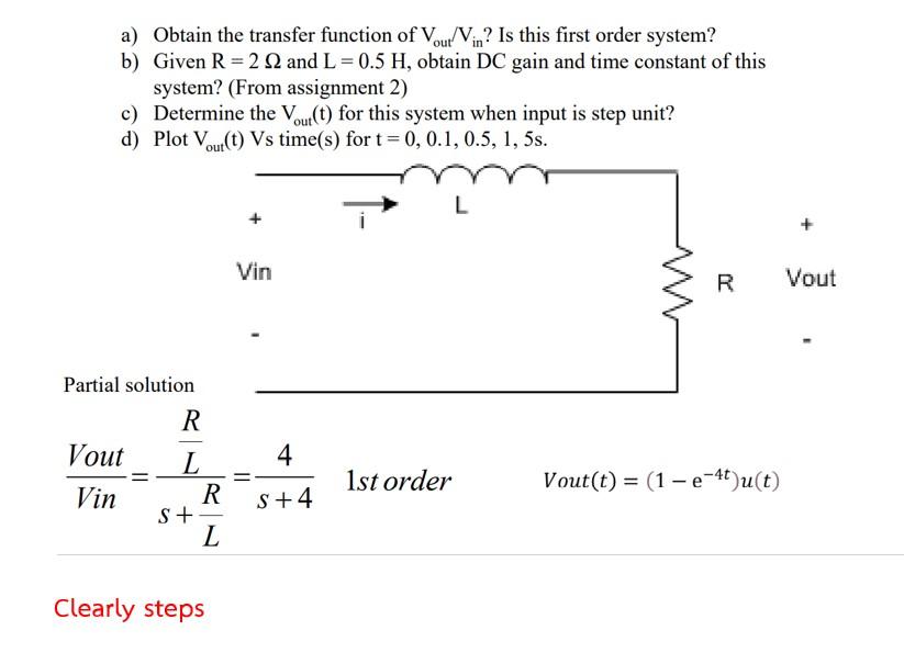 Solved a) Obtain the transfer function of Vout /Vin ? Is | Chegg.com