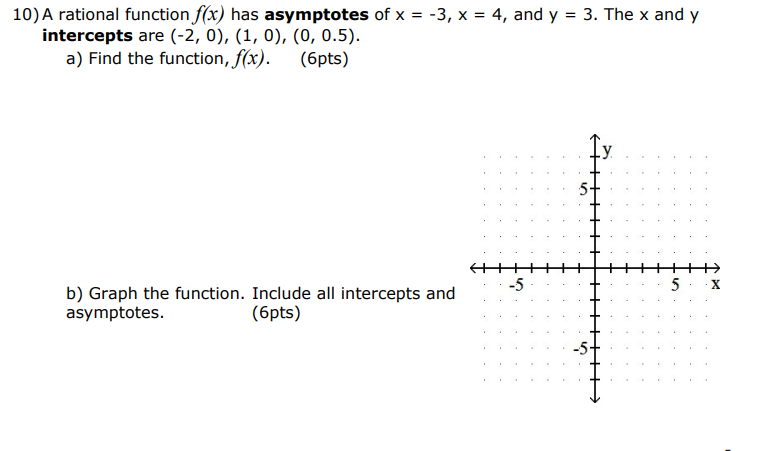 Solved 10) A rational function f(x) has asymptotes of | Chegg.com