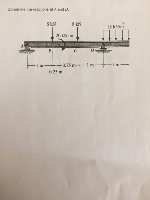 Solved Determine The Reactions At A And D