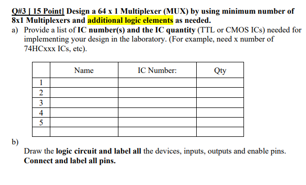 Solved Q#3 | 15 Point Design a 64 x 1 Multiplexer (MUX) by | Chegg.com
