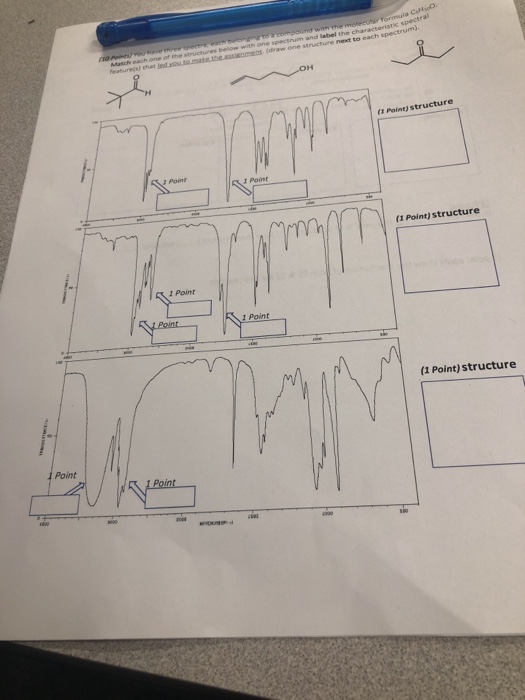 irng tube thet eh eac tm) ldravw (t Point) structure | Chegg.com