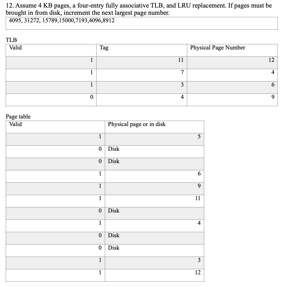 Solved Assume 4KB ﻿pages, a four-entry fully associative | Chegg.com