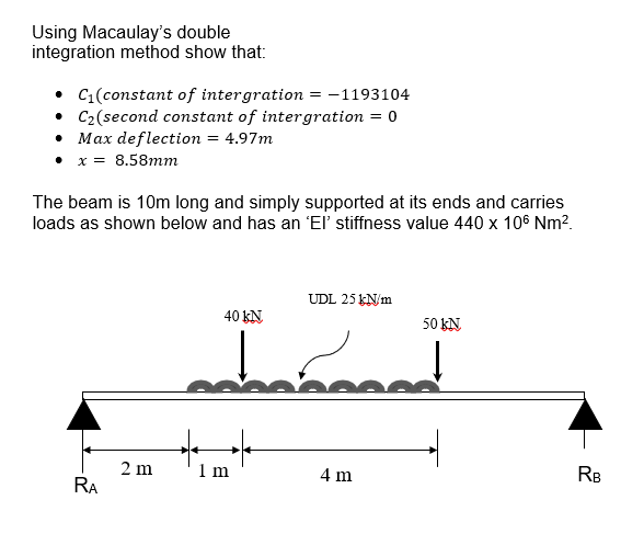 Solved Using Macaulay's double integration method show that: | Chegg.com
