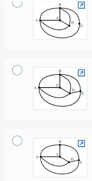 Solved Consider the following map: | Chegg.com