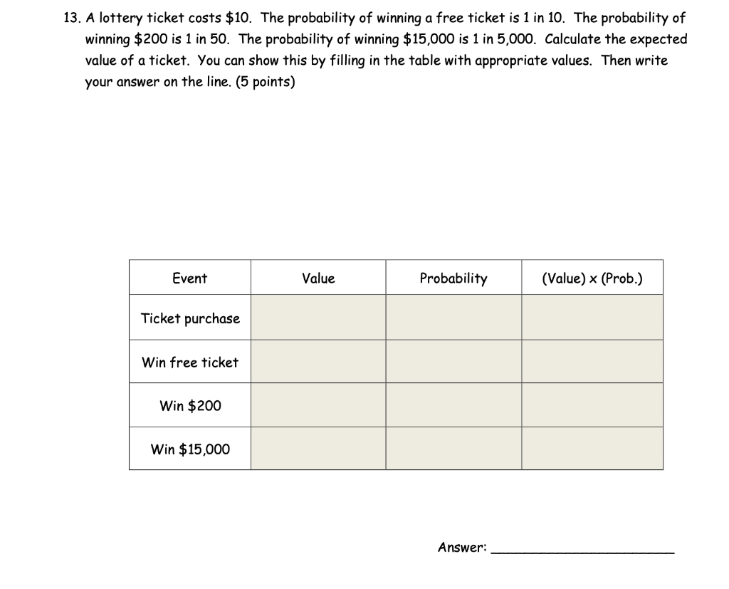 Solved 13. A lottery ticket costs $10. The probability of | Chegg.com