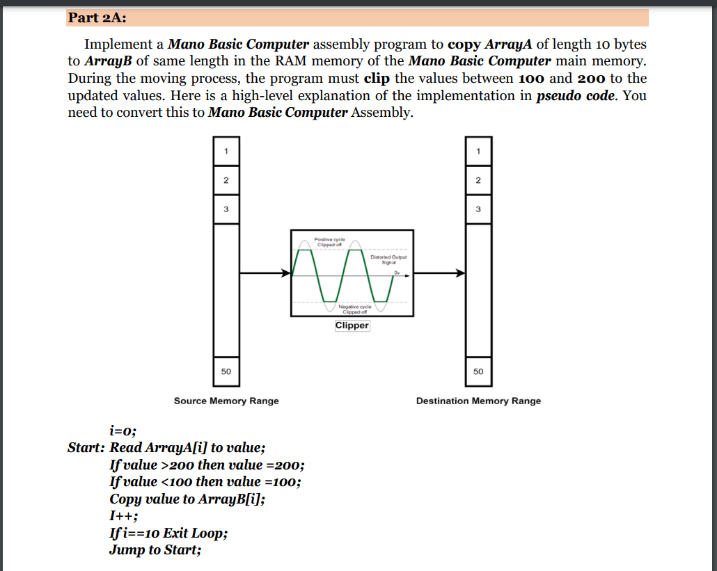 Solved Part 2A: Implement a Mano Basic Computer assembly | Chegg.com