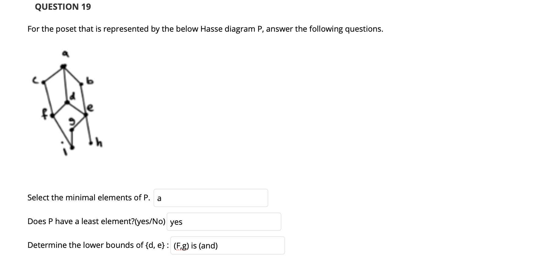 Solved QUESTION 19 For the poset that is represented by the | Chegg.com