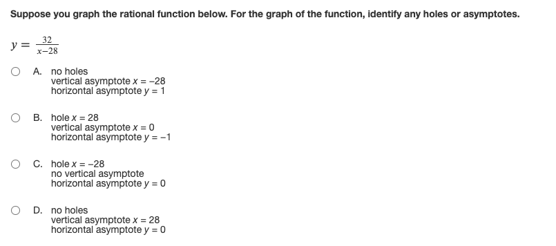 Solved Suppose you graph the rational function below. For | Chegg.com