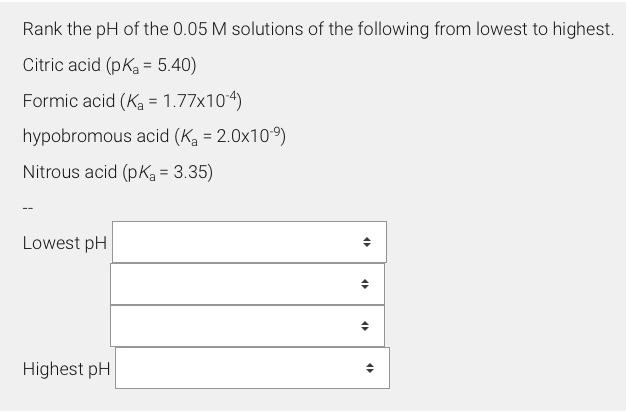 Solved Rank the pH of the 0.05M solutions of the following | Chegg.com