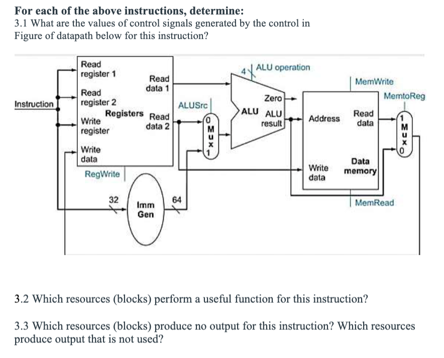 Solved Consider the following instructions: Instructions: | Chegg.com