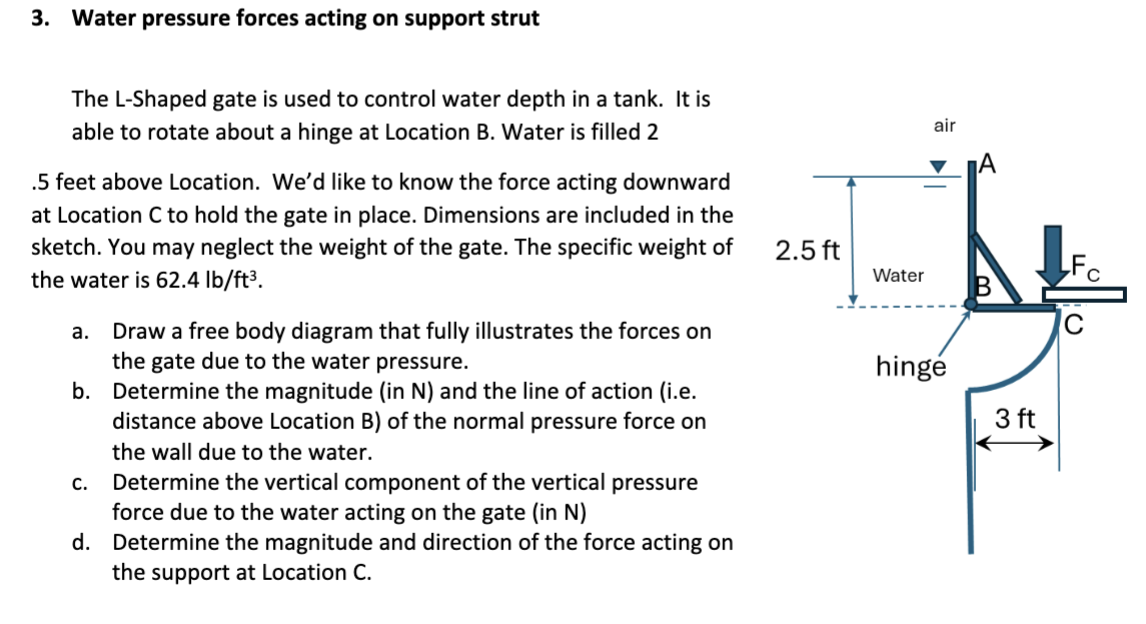 Solved 3. ﻿Water pressure forces acting on support strutThe | Chegg.com