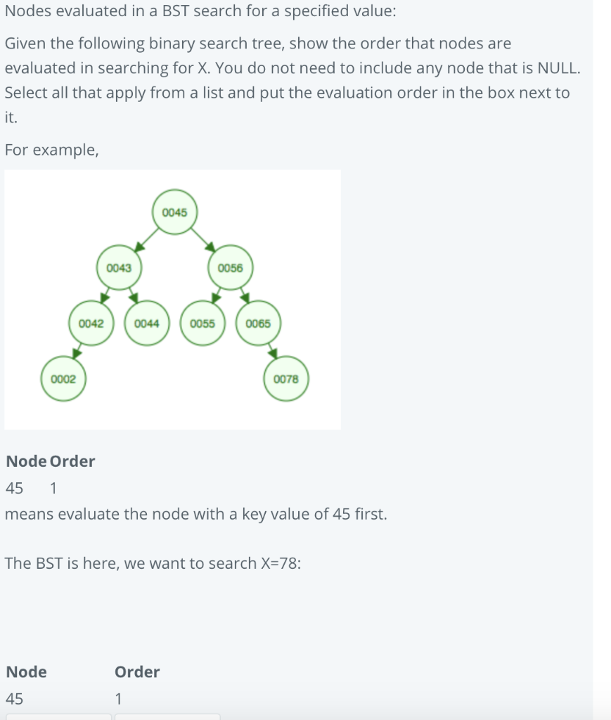 Solved Nodes evaluated in a BST search for a specified | Chegg.com
