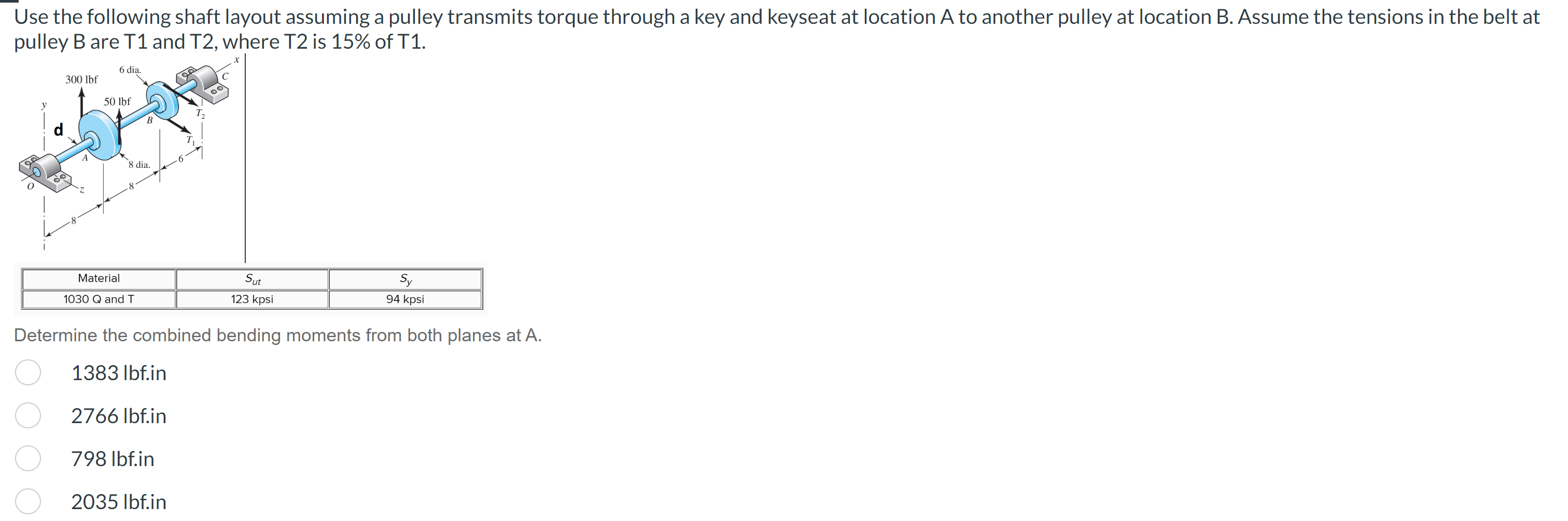 Solved Use the following shaft layout assuming a pulley | Chegg.com