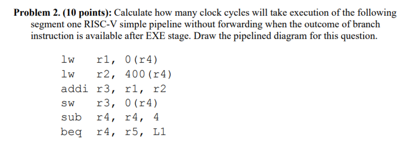 Solved Problem 2. (10 points): Calculate how many clock | Chegg.com