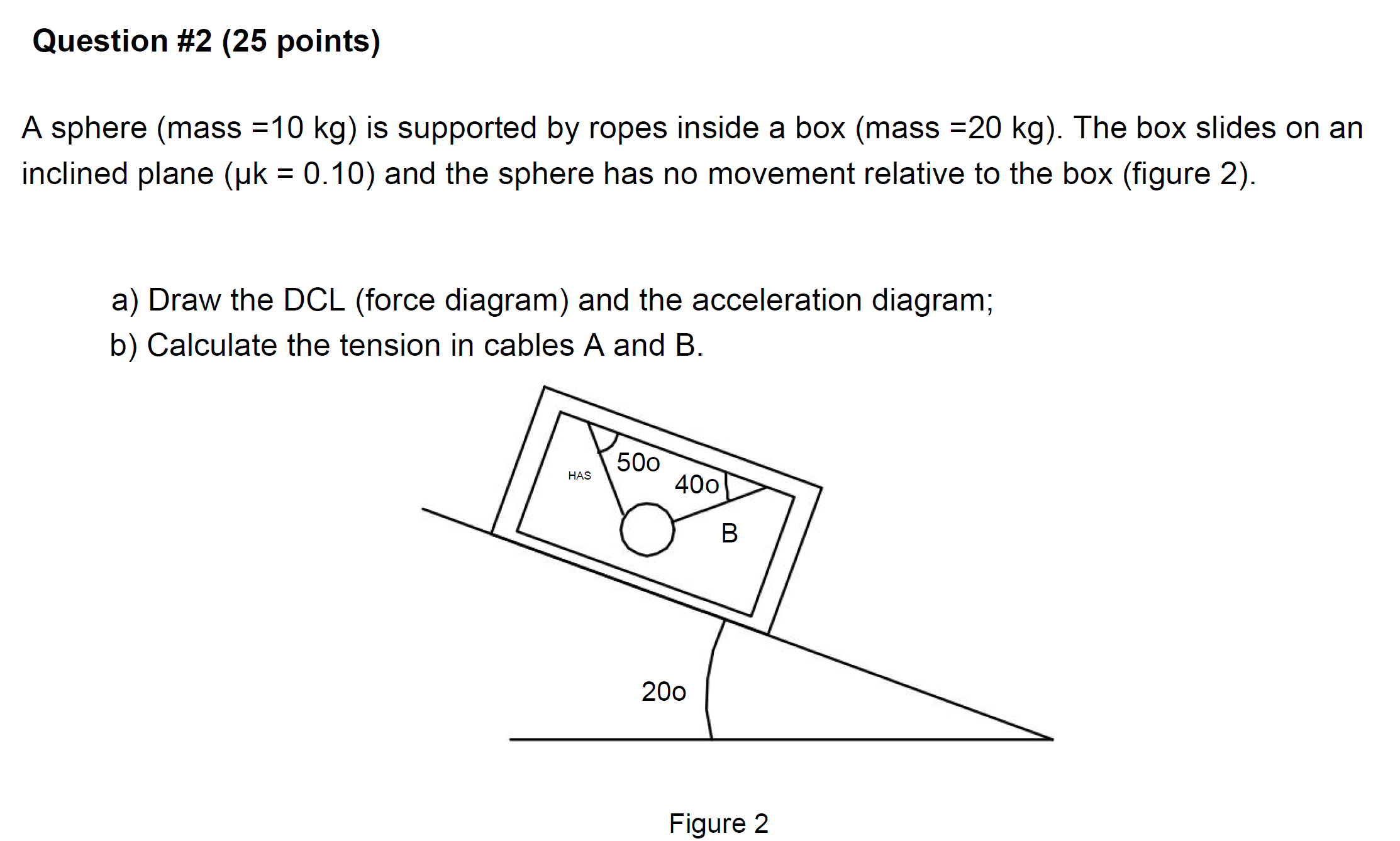 Solved sphere ( mass =10 kg ) is supported by ropes inside a | Chegg.com