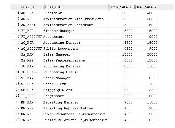Solved Write a program specification that describes all | Chegg.com
