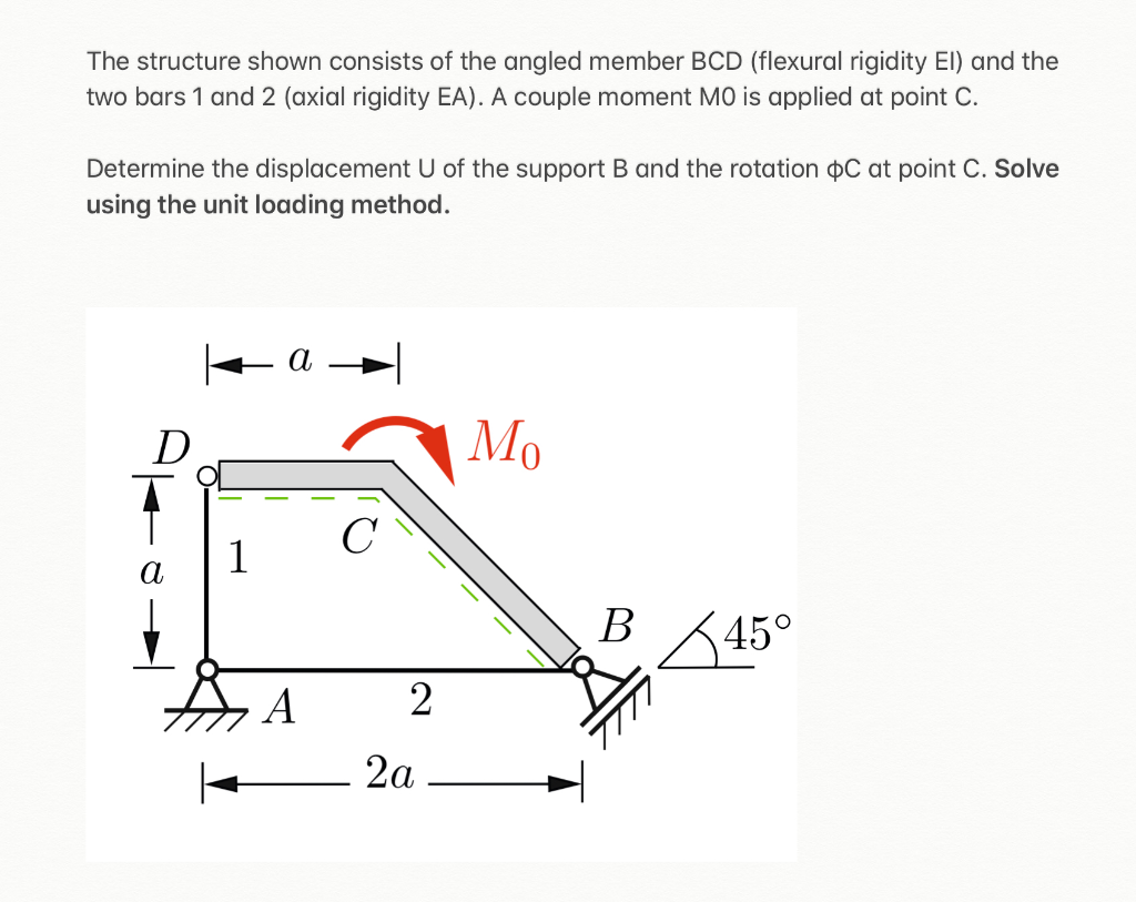 The structure shown consists of the angled member BCD | Chegg.com