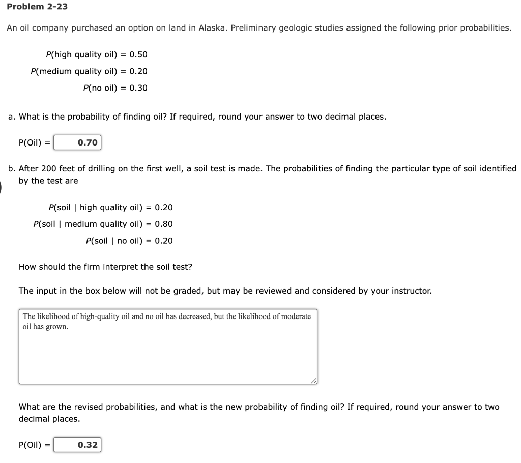 Solved Problem 2-23 An oil company purchased an option on | Chegg.com