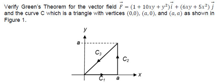 Solved Verify Green's Theorem for the vector field F = (1 + | Chegg.com