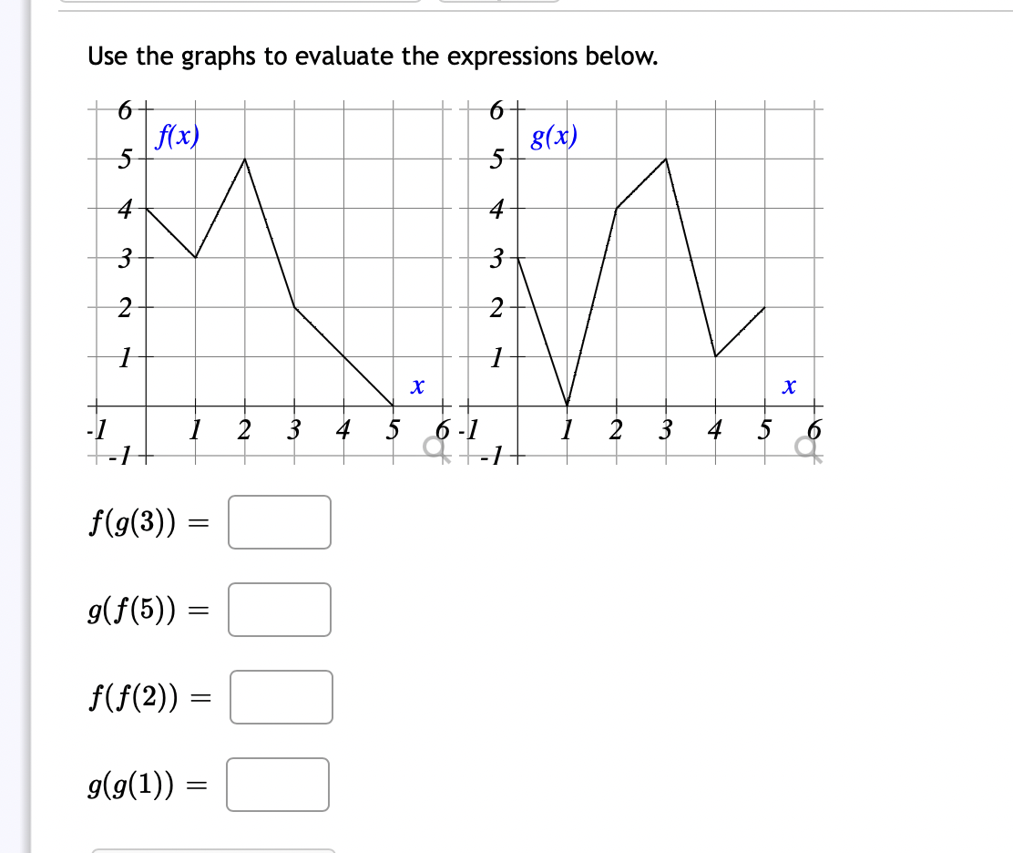 Solved Use the graphs to evaluate the expressions below. 6+ | Chegg.com
