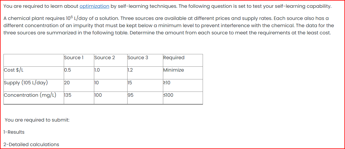 Solved You are required to learn about optimization by | Chegg.com