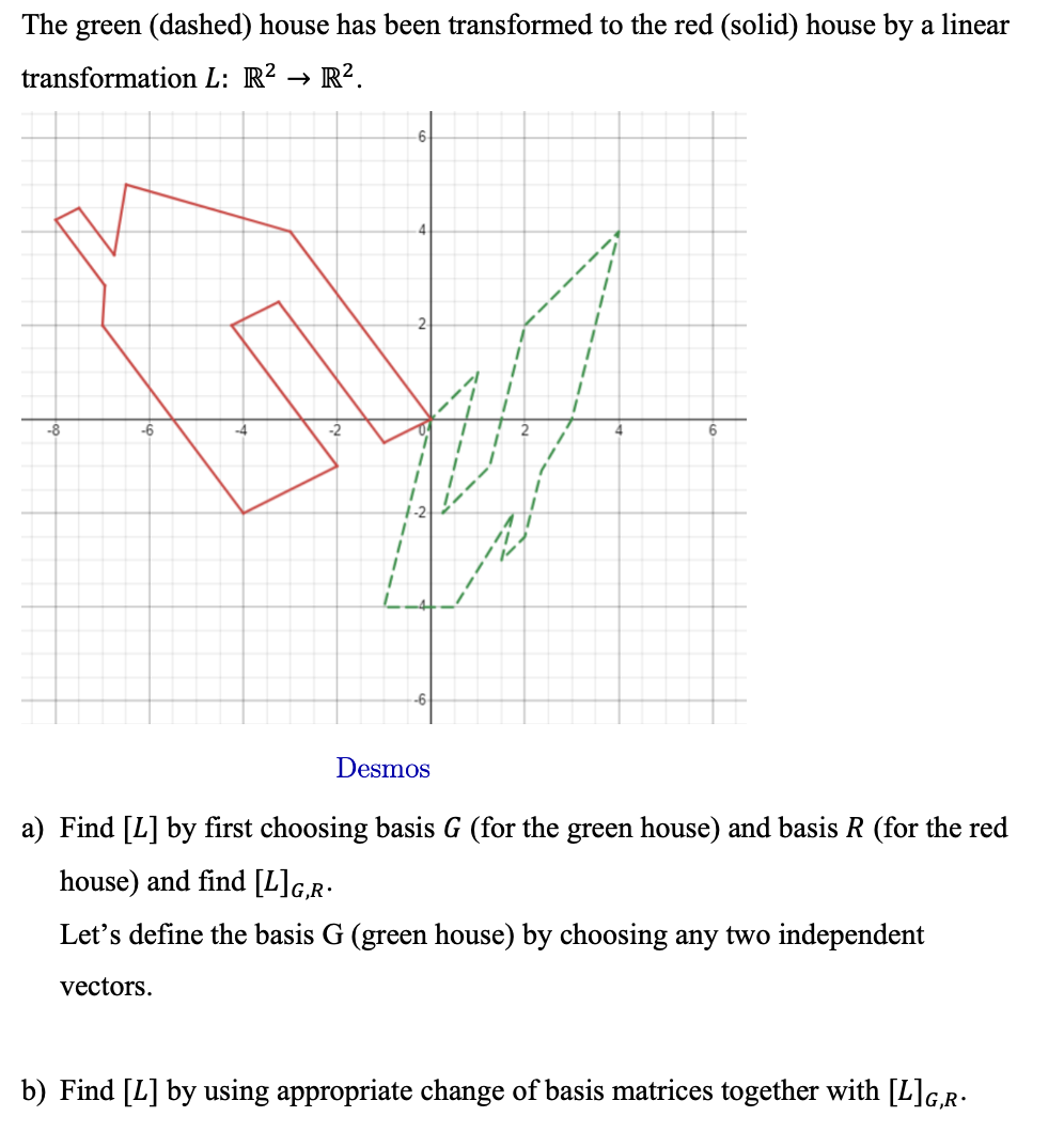 Solved aL by ﻿first choosing basis G (for ﻿the green house) | Chegg.com