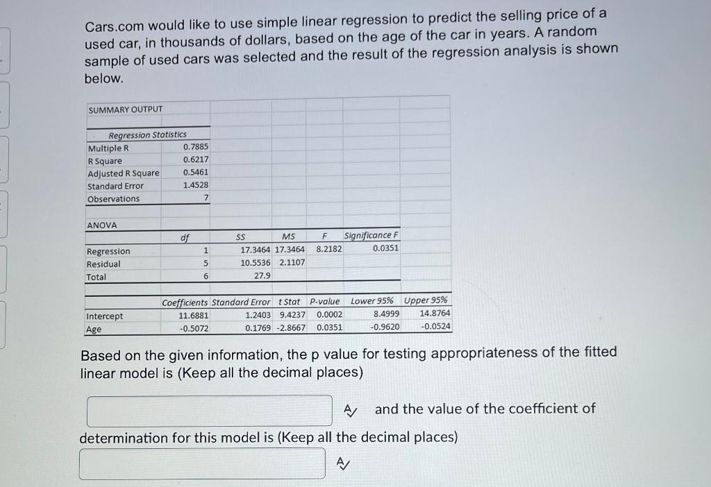Solved Cars Would Like To Use Simple Linear Regression Chegg