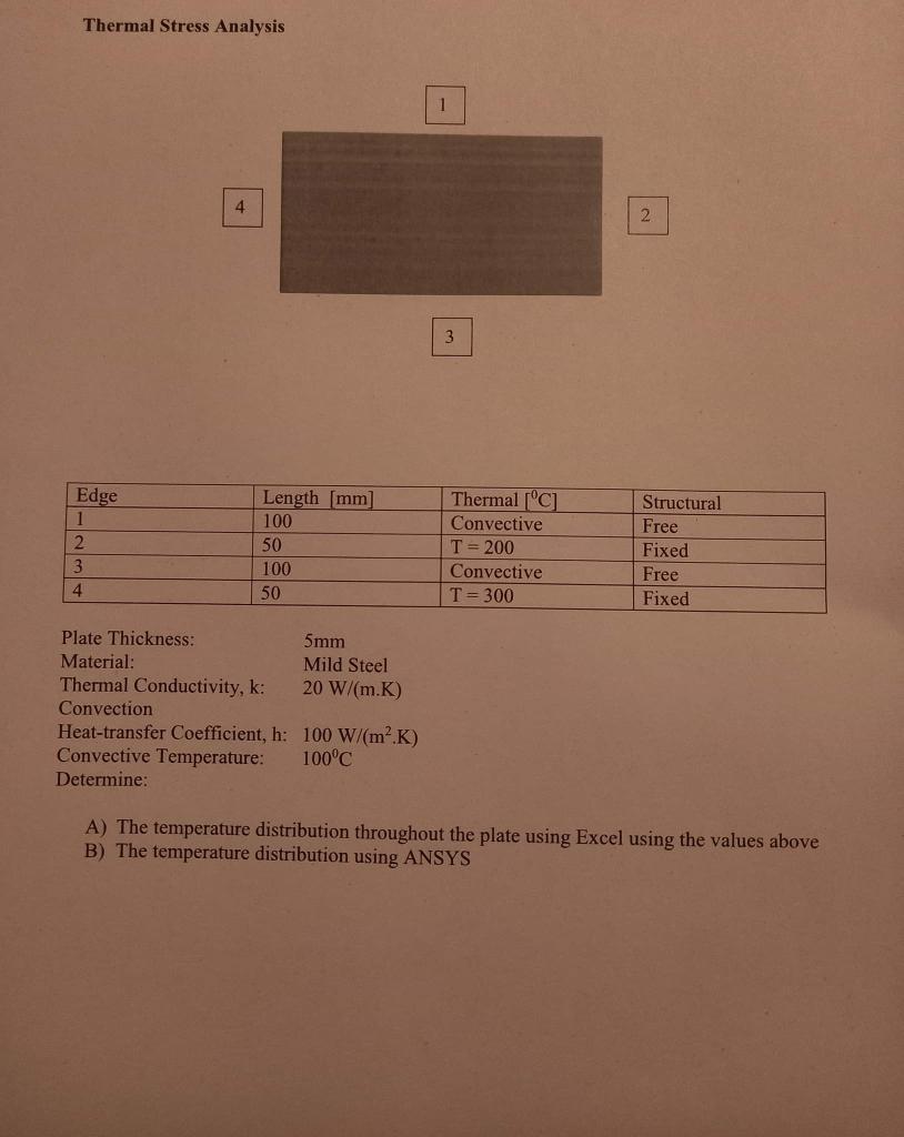 Solved A) The temperature distribution throughout the plate | Chegg.com