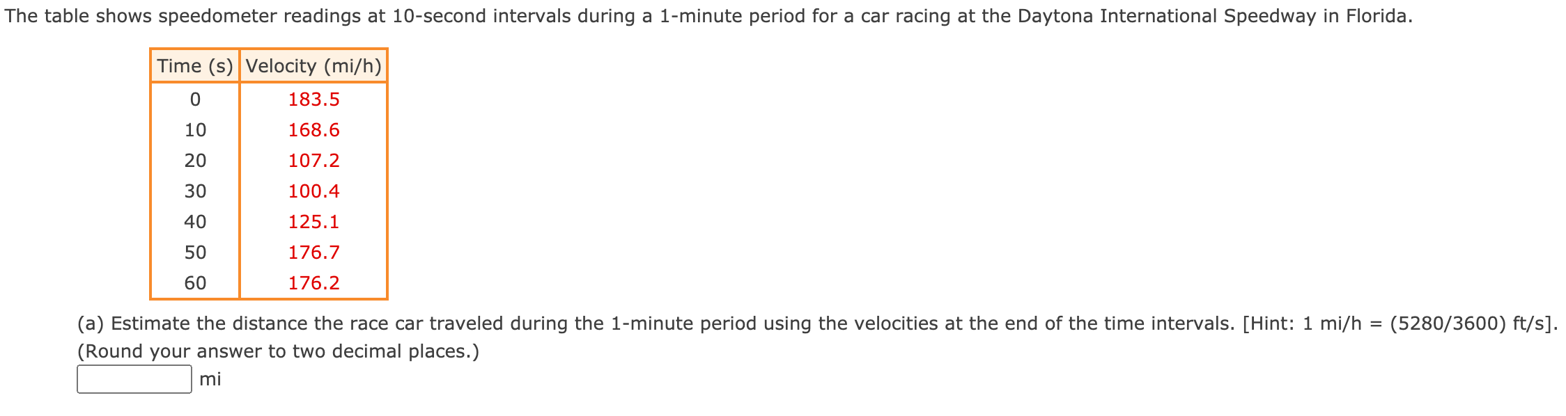 Solved The table shows speedometer readings at 10-second | Chegg.com