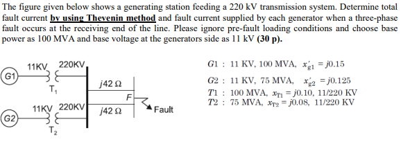 Solved The figure given below shows a generating | Chegg.com