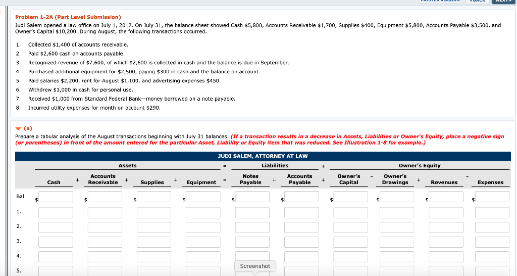 Solved Problem 1-2A (Part Level Submission) Judi Salem | Chegg.com