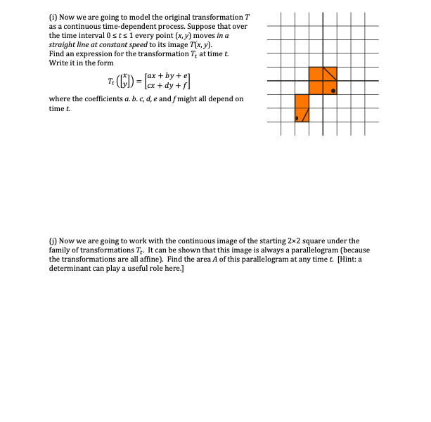 Solved Grid lines are one unit apart. The affine | Chegg.com