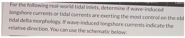 Solved Dash gram. For the following real-world tidal inlets, | Chegg.com