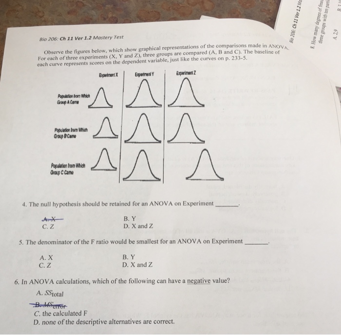Solved Observe the figures below, which show graphical | Chegg.com