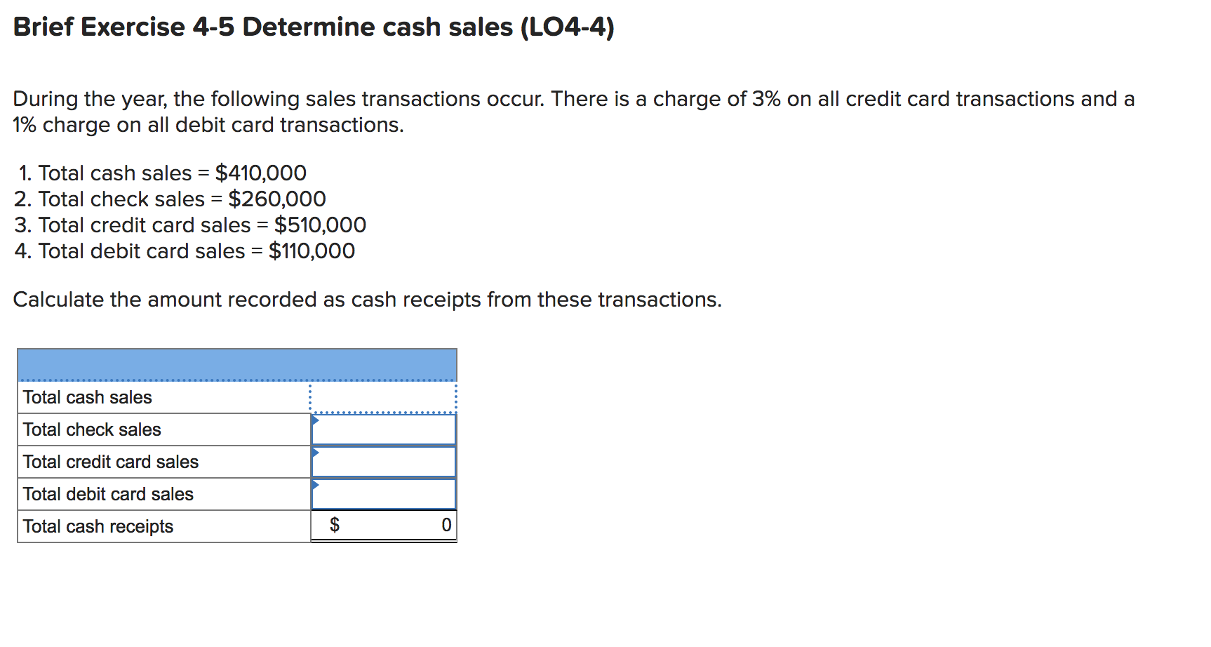 Solved Brief Exercise 4-5 Determine cash sales (L04-4) | Chegg.com Solved Brief Exercise 4-5 Determine cash sales (L04-4) | Chegg.com
