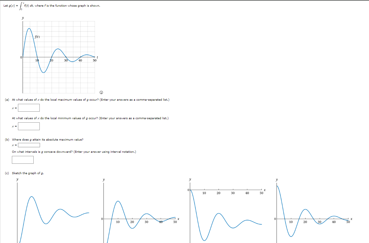 Solved (c) ﻿Sketch the graph of g. | Chegg.com