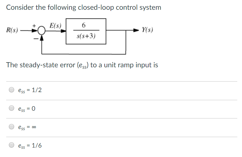 Solved Consider the following closed-loop control system | Chegg.com