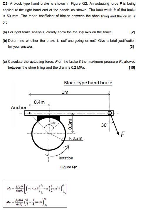 Solved Q2: A block type hand brake is shown in Figure 02. An | Chegg.com
