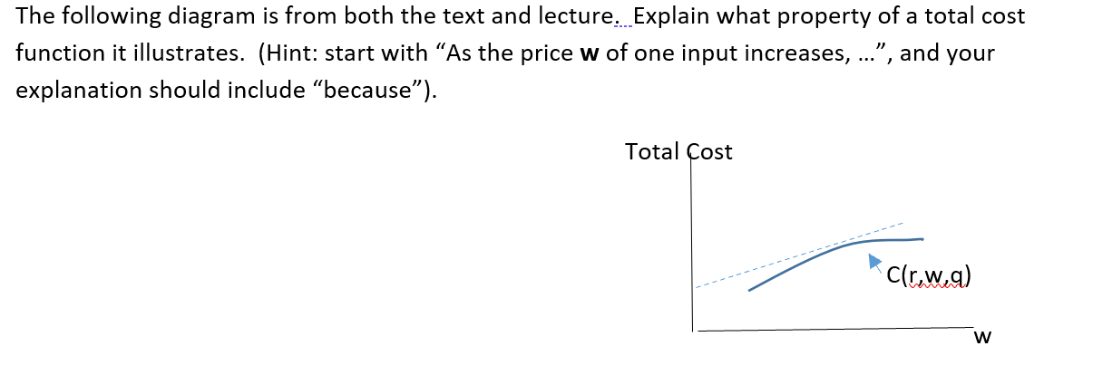 Solved The following diagram is from both the text and | Chegg.com