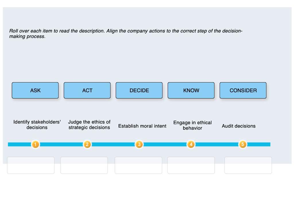 Solved How do managers decide upon an ethical course of | Chegg.com