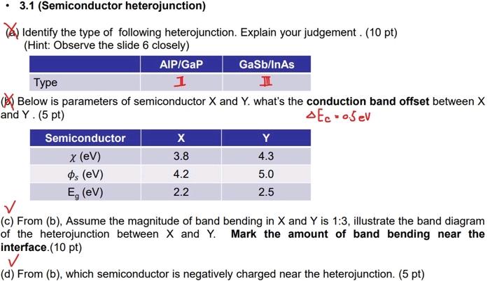 - 3.1 (Semiconductor heterojunction) (a) Identify the | Chegg.com