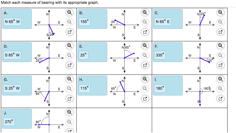 Solved Match each measure of bearing with its appropriate | Chegg.com