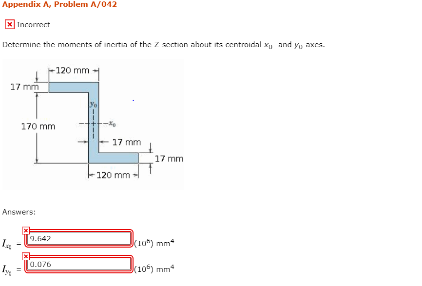 Solved Appendix A, Problem A/042 x Incorrect Determine the | Chegg.com
