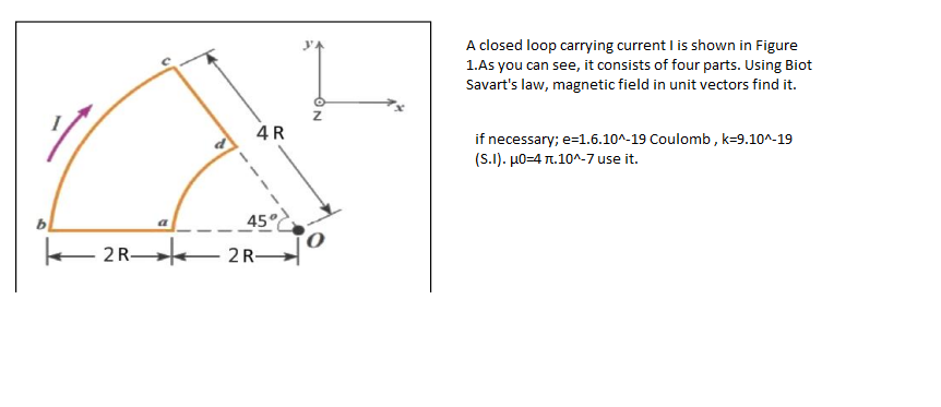 Solved A closed loop carrying current I is shown in Figure | Chegg.com